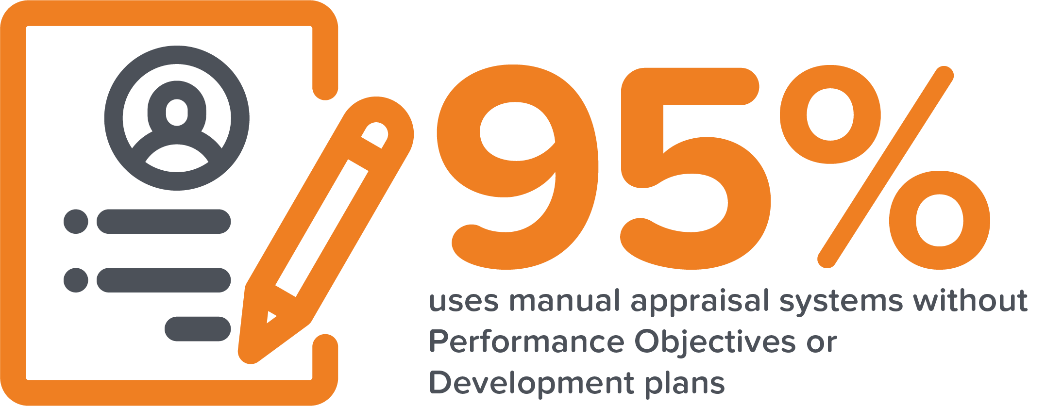 Manual Vs Automated Performance Management PeopleStreme Blog manual-vs-automated-performance-management-peoplestreme-blog